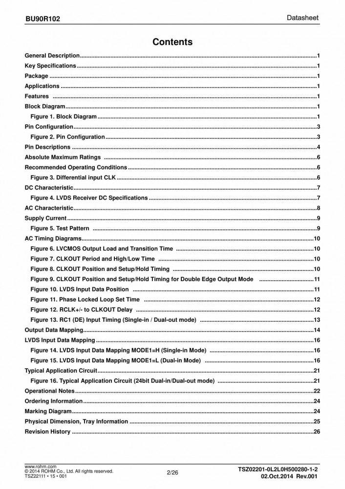 BU90R102-Z datasheet page 2