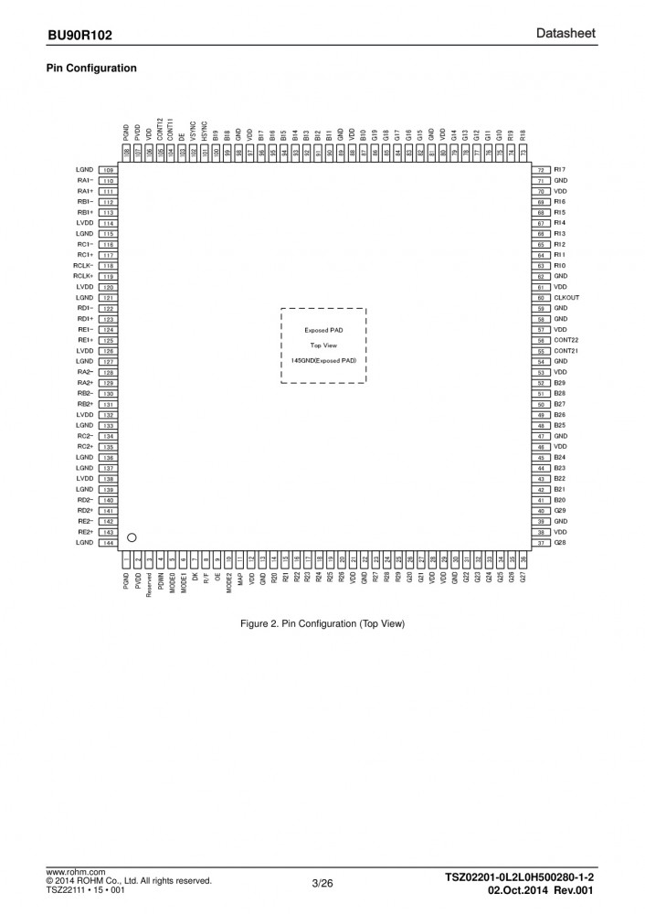 BU90R102-Z datasheet page 3