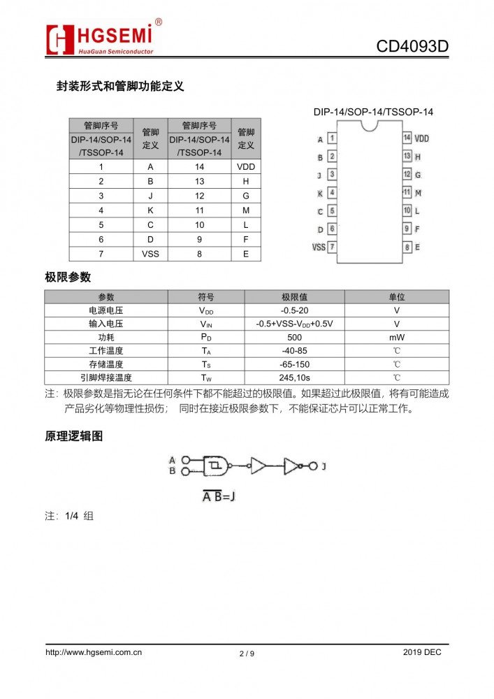 CD4093DMT/TR datasheet page 2
