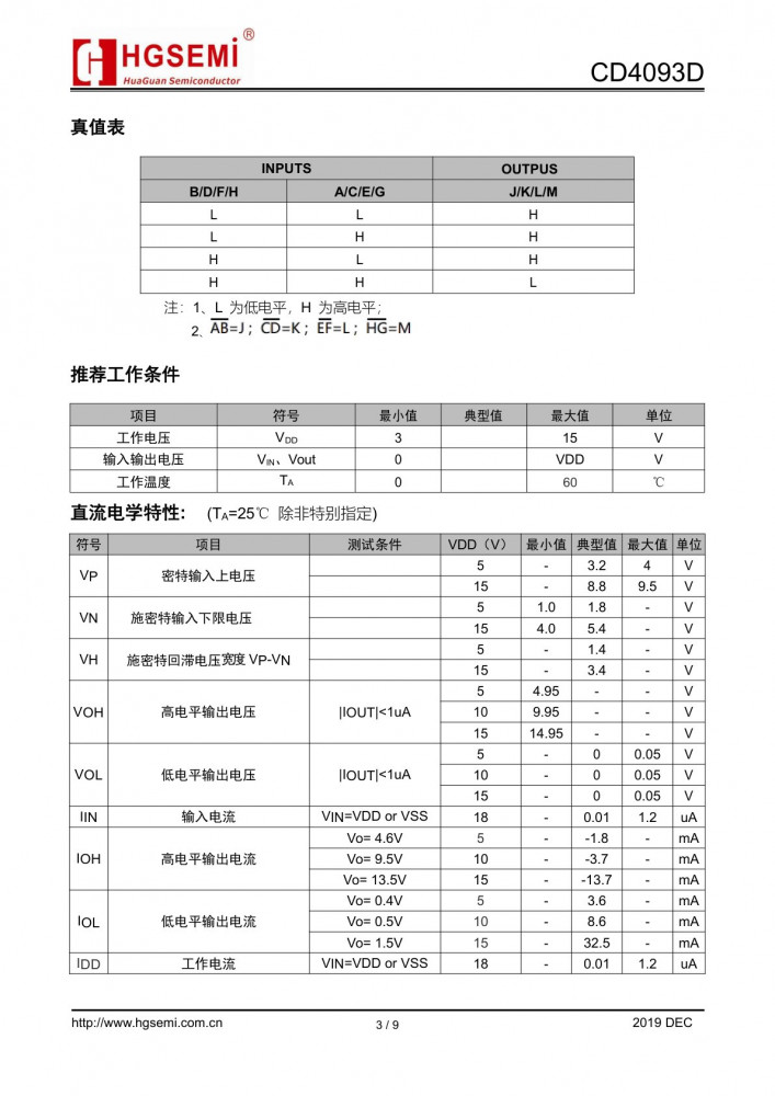 CD4093DMT/TR datasheet page 3