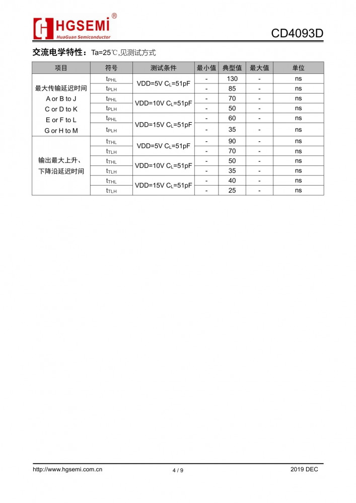 CD4093DMT/TR datasheet page 4