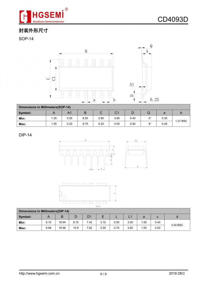CD4093DMT/TR datasheet page 6