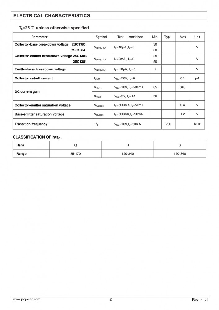 2SC1384 datasheet page 2