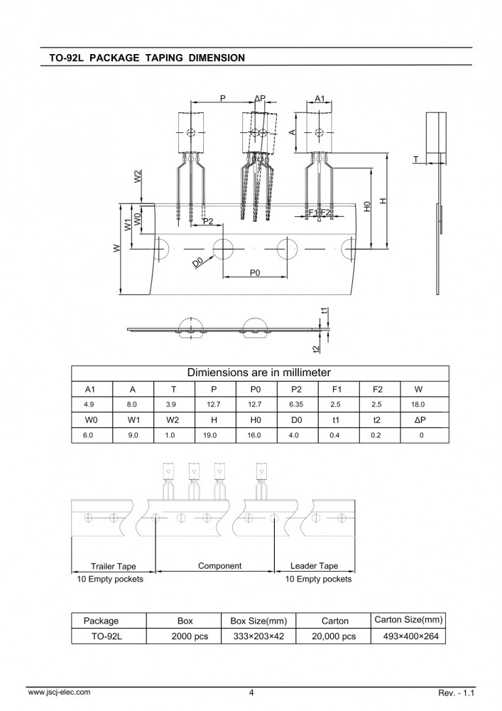 2SC1384 datasheet page 4