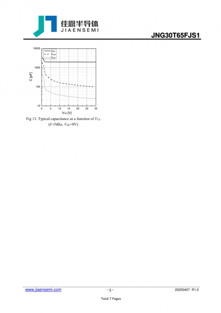 JNG30T65FJS1 datasheet page 5