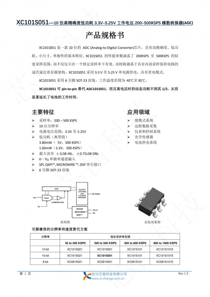 XC101S051 datasheet page 1