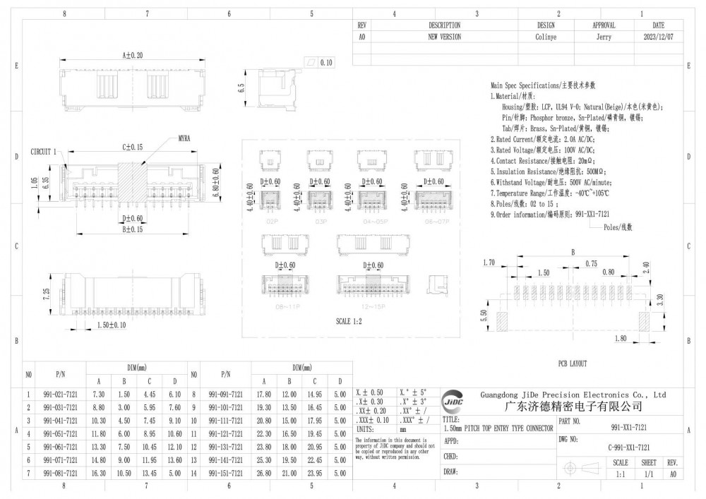 991-031-7121 technical document preview