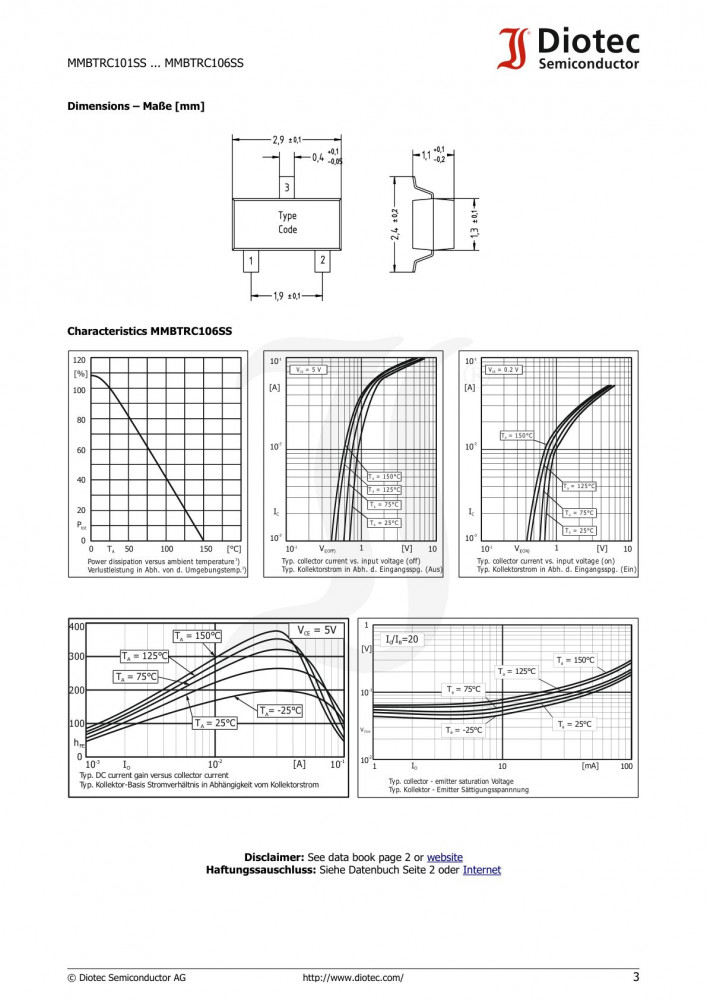 MMBTRC101SS datasheet page 3