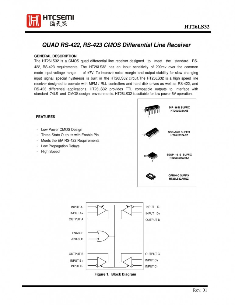 HT26LS32ARZ datasheet page 1