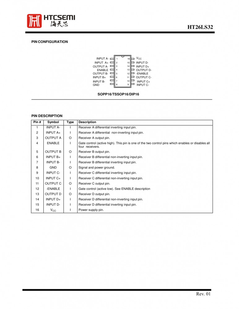 HT26LS32ARZ datasheet page 2