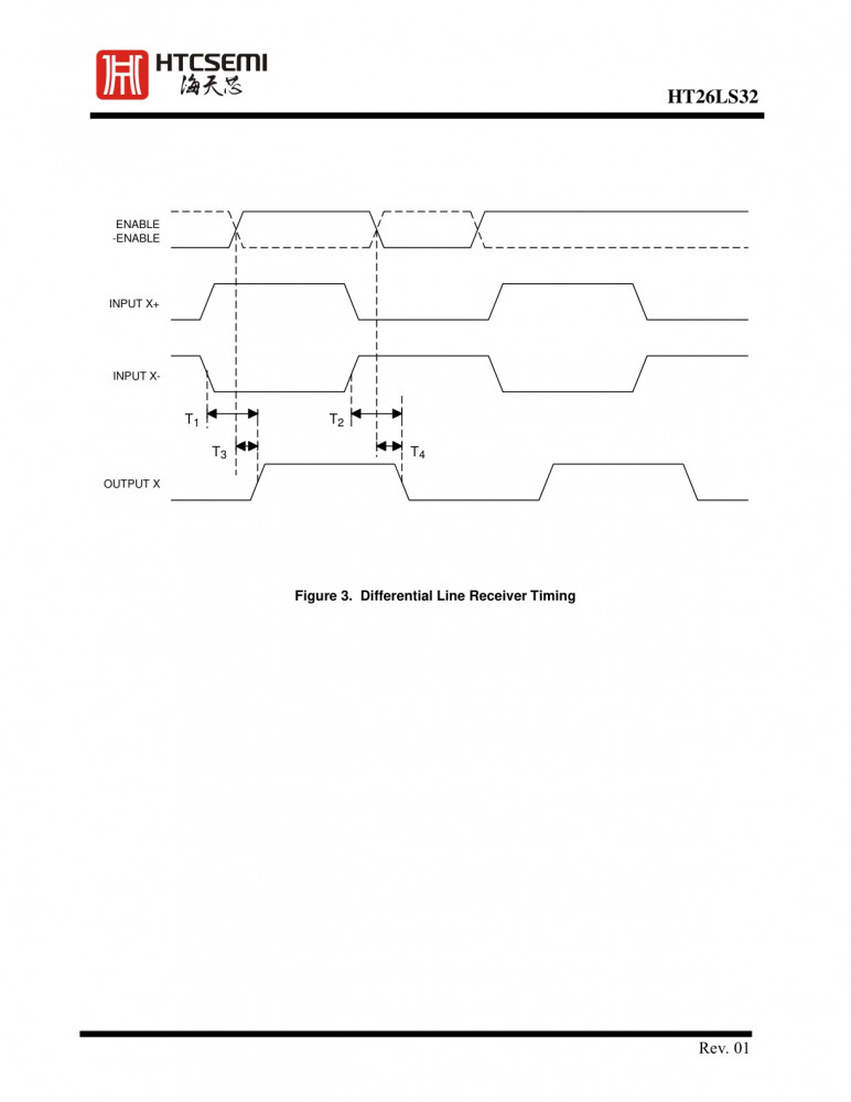 HT26LS32ARZ datasheet page 5