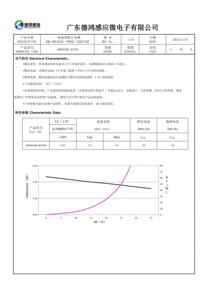 DH0850H-R47M approval document page 4