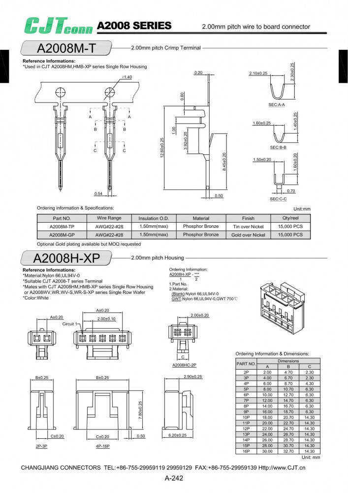 CJT A2008 series datasheet page 3