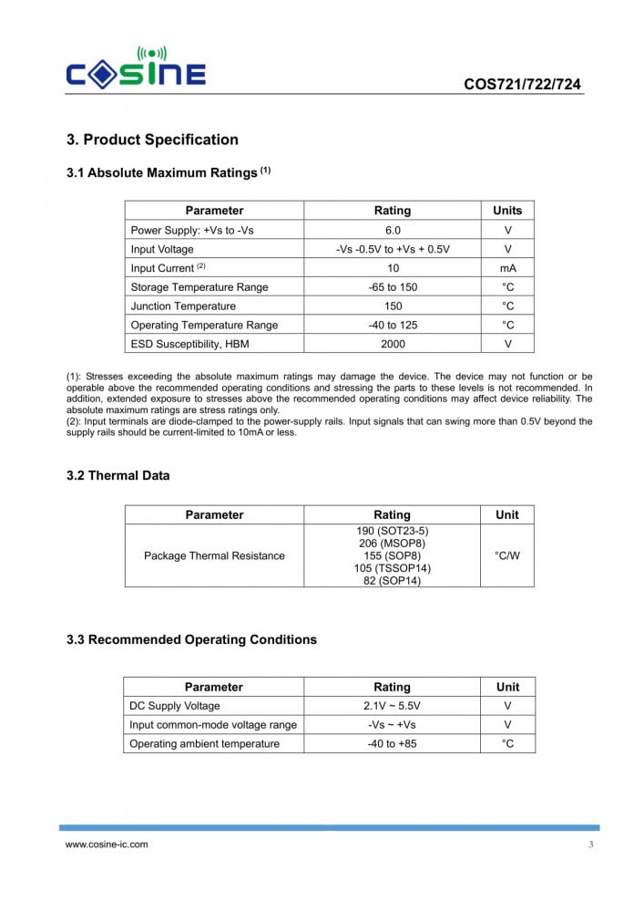 COS721SR datasheet page 3