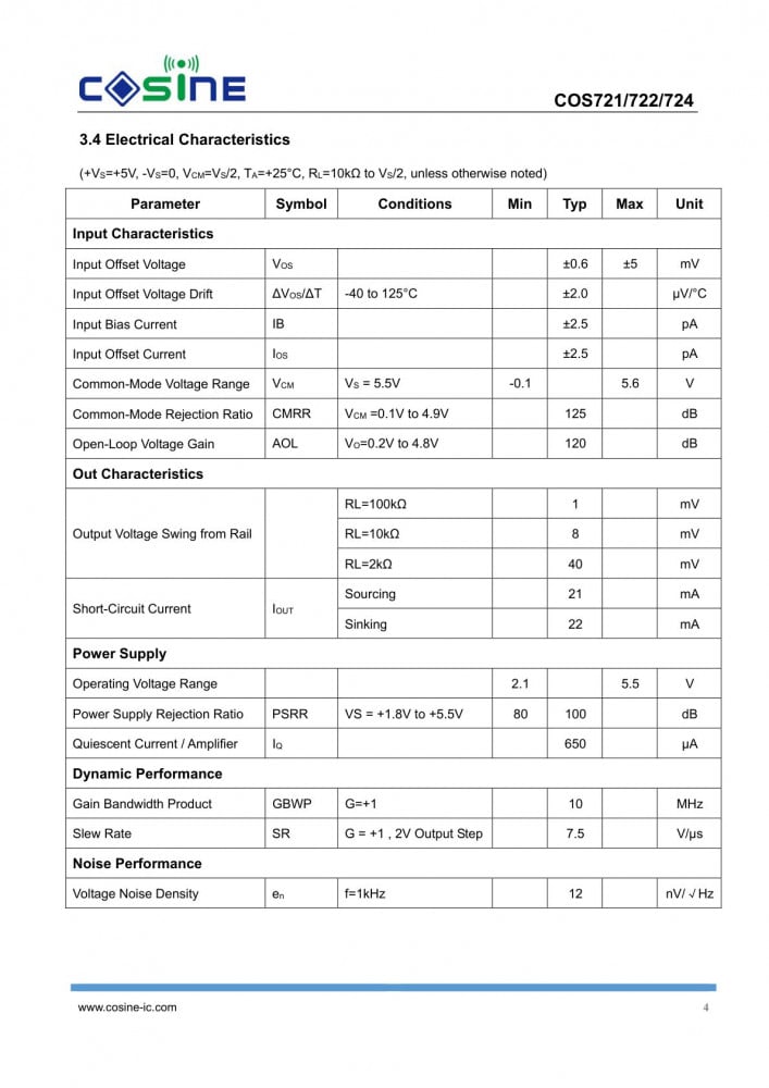 COS721SR datasheet page 4