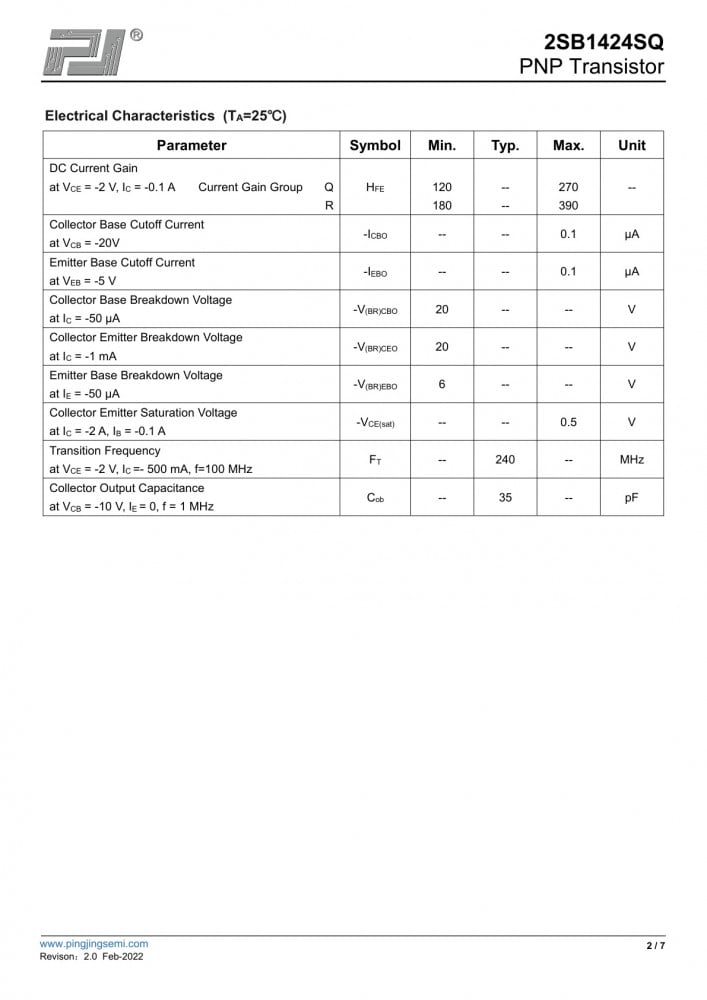 2SB1424SQ-R datasheet page 2
