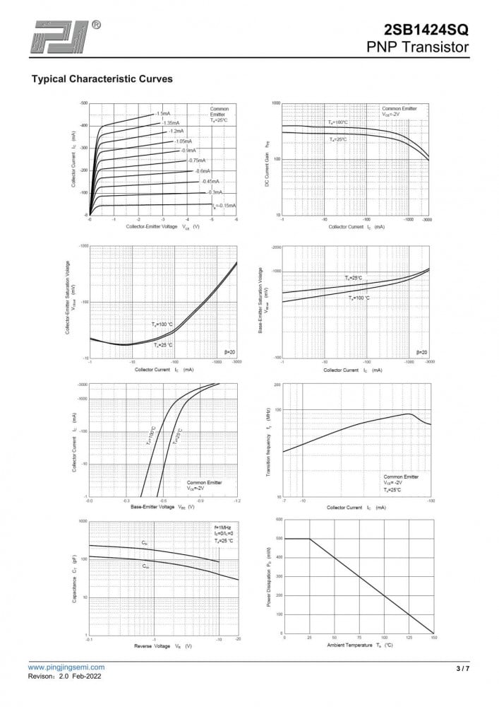 2SB1424SQ-R datasheet page 3