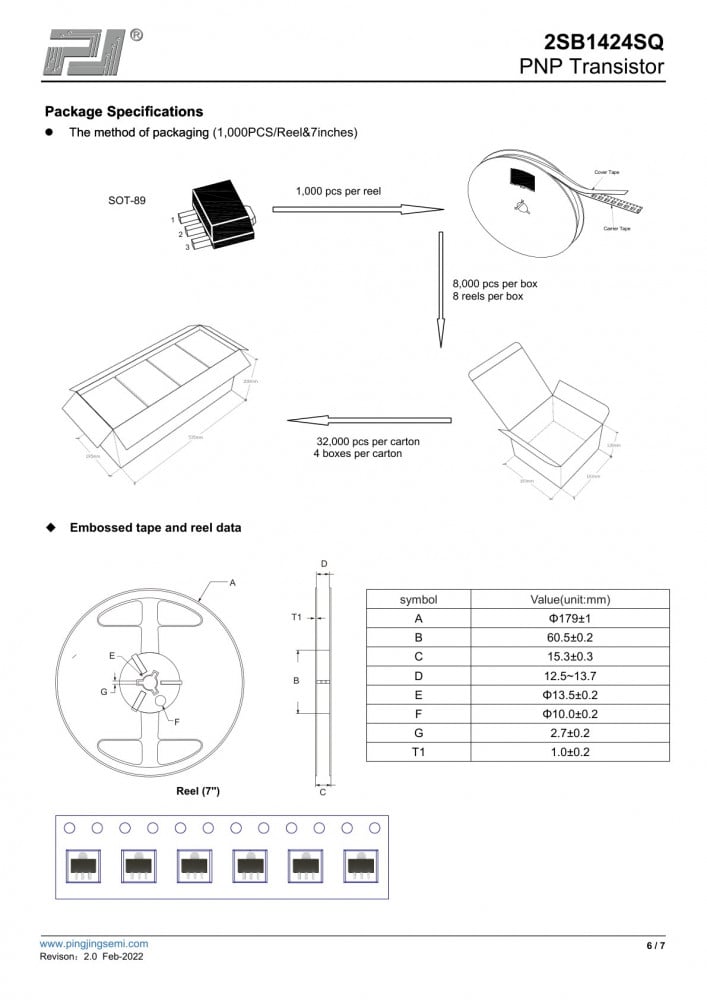 2SB1424SQ-R datasheet page 6