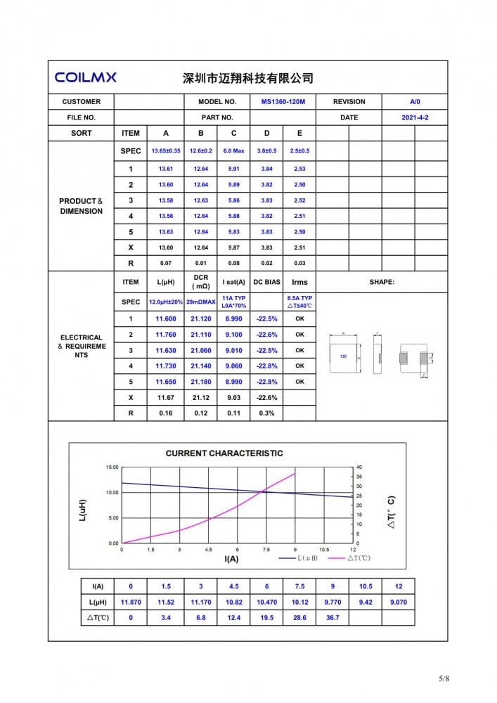MS1360-120M specification page 5
