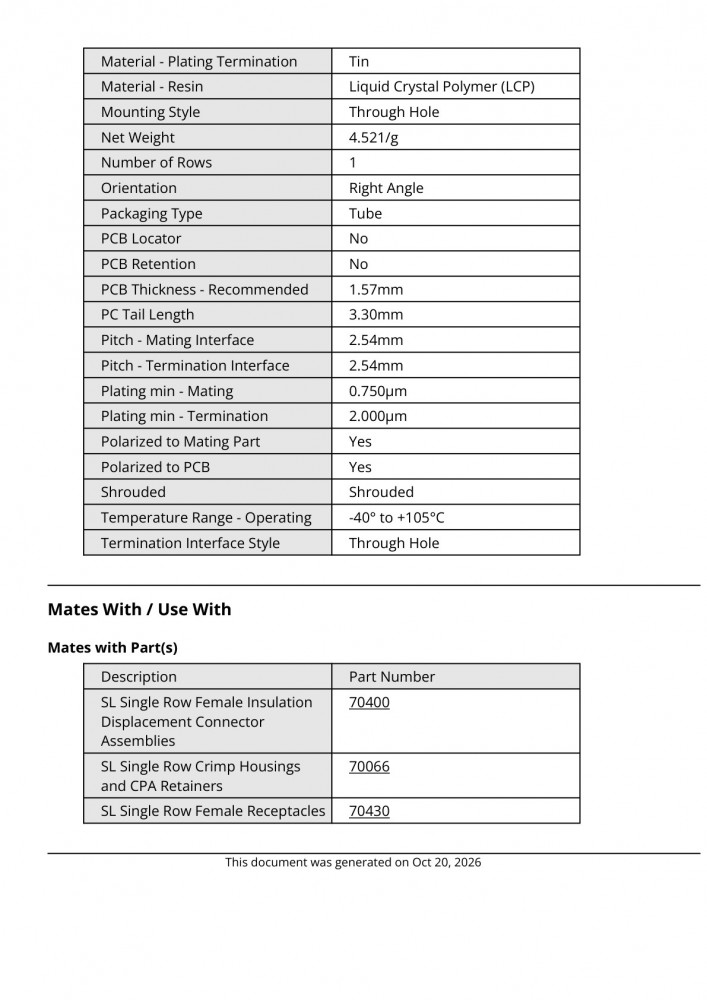 MOLEX 1719740221 technical document image 3