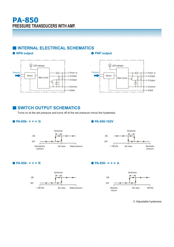 PA-850 document page 5