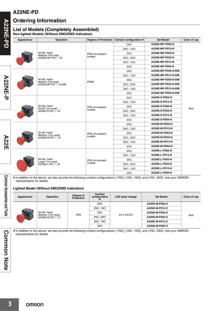 OMRON A22E technical document page 3