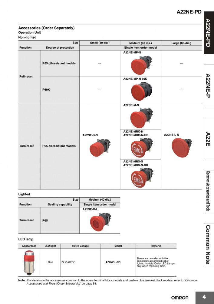 OMRON A22E technical document page 4