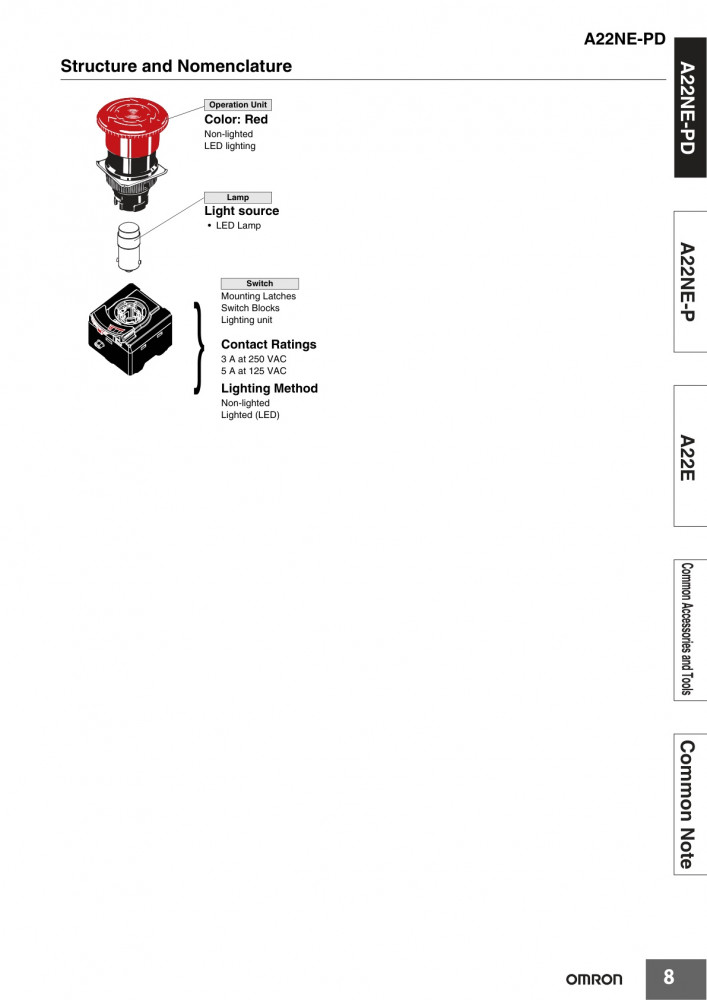 OMRON A22E technical document page 8