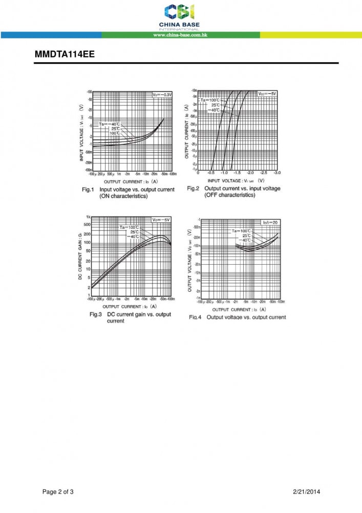 DTA114EE datasheet page 2