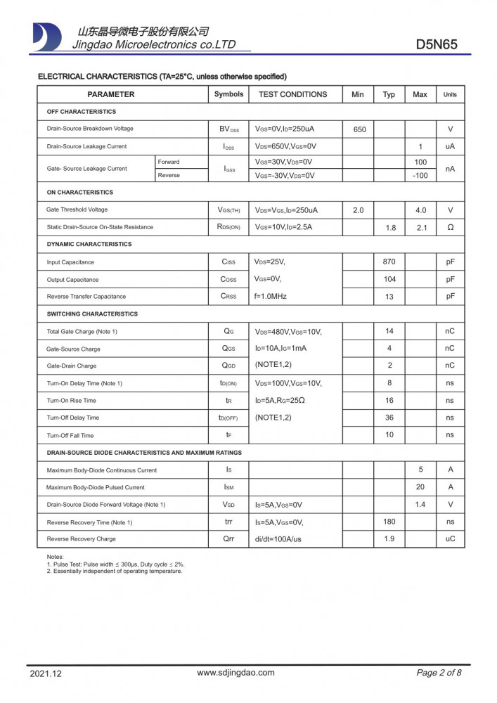 D5N65 datasheet page 2