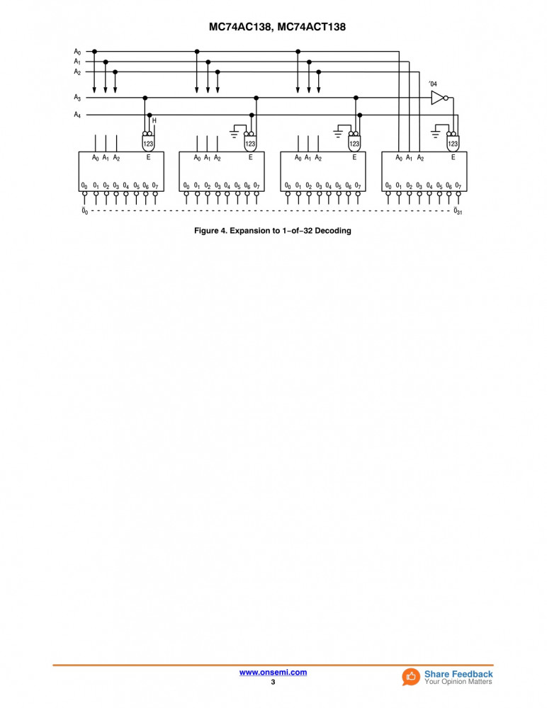 MC74AC138 datasheet page 3