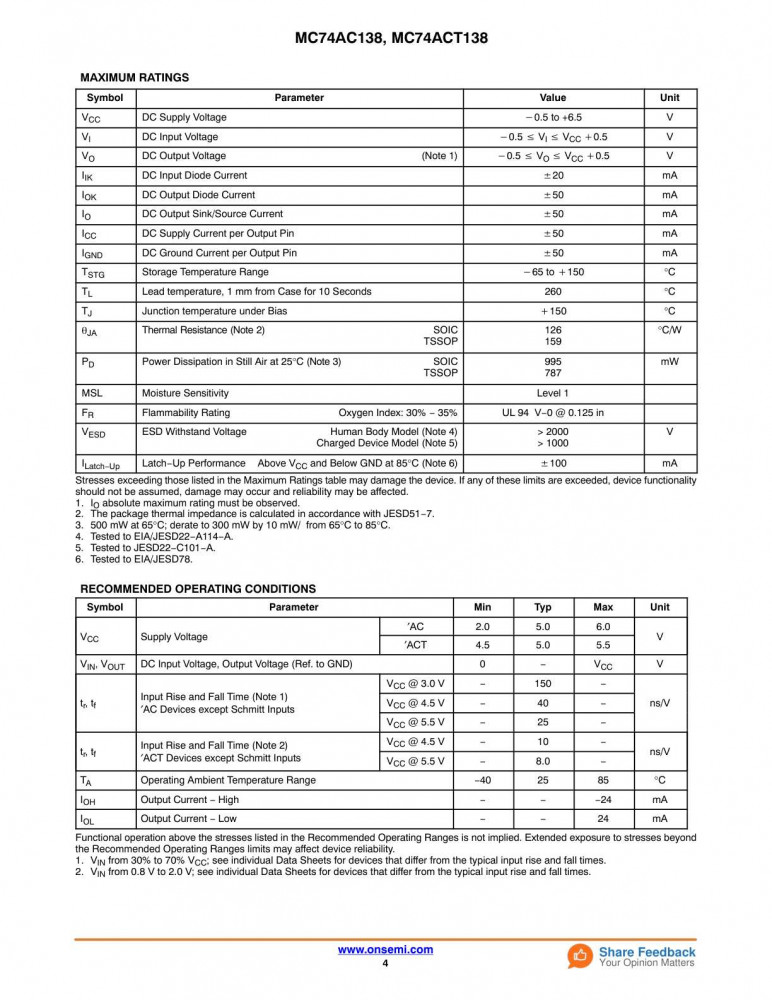 MC74AC138 datasheet page 4