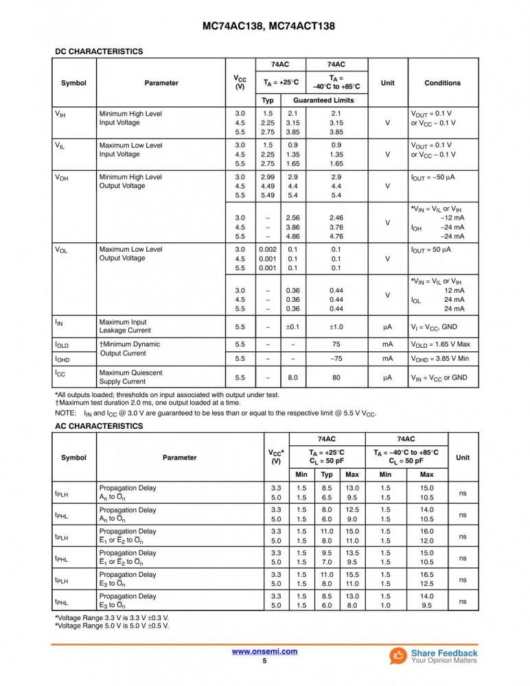 MC74AC138 datasheet page 5