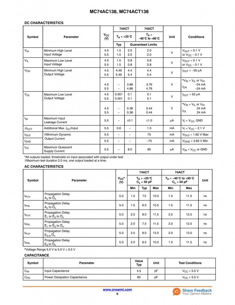 MC74AC138 datasheet page 6