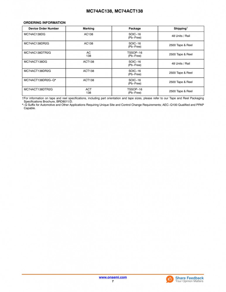 MC74AC138 datasheet page 7