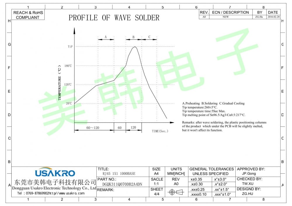 DGUK311Q070DB2A4DN technical drawing sheet 4