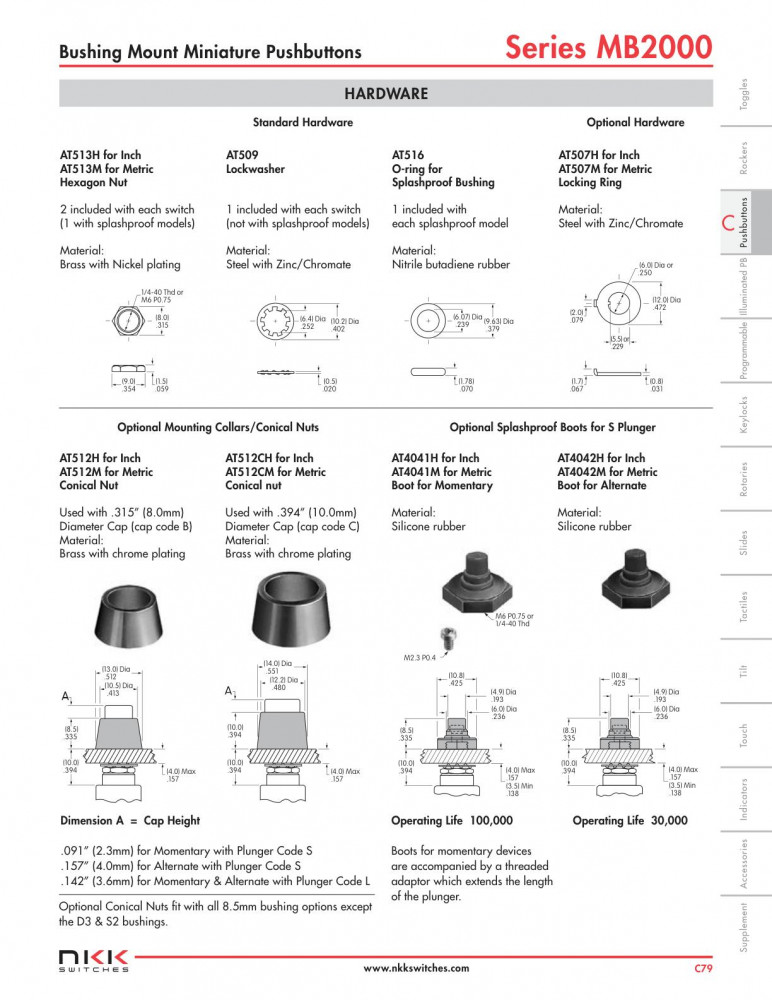 MB series technical document, page 8