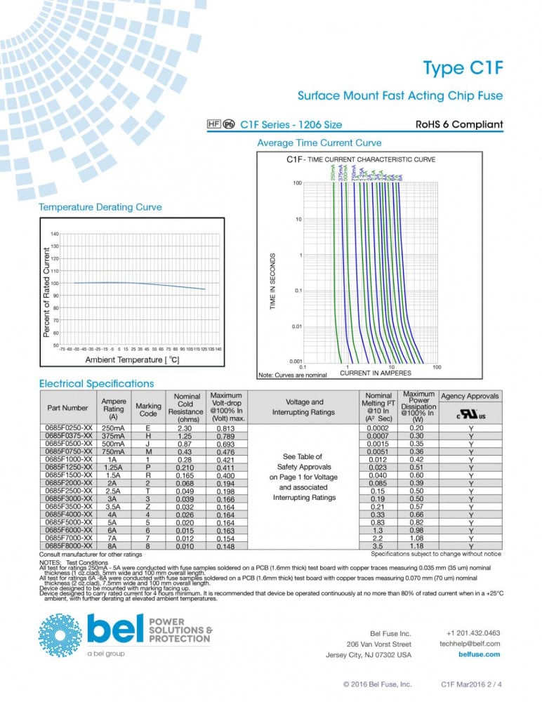 Bel Fuse 0685F8000-01 datasheet page 2