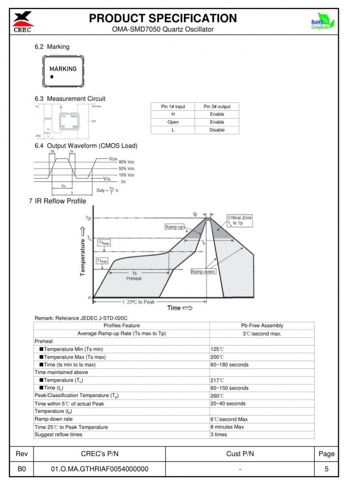 CREC product approval sheet page 6