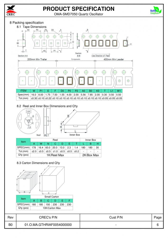 CREC product approval sheet page 7