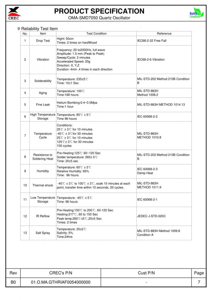 CREC product approval sheet page 8