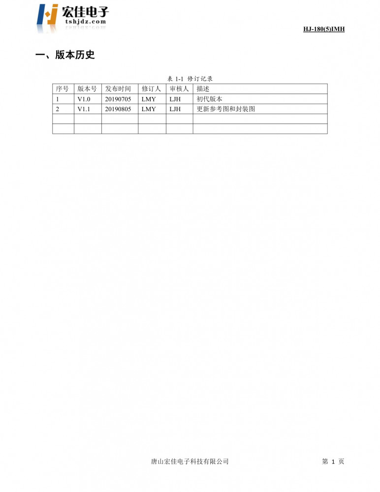 HJ-185IMH datasheet page 3