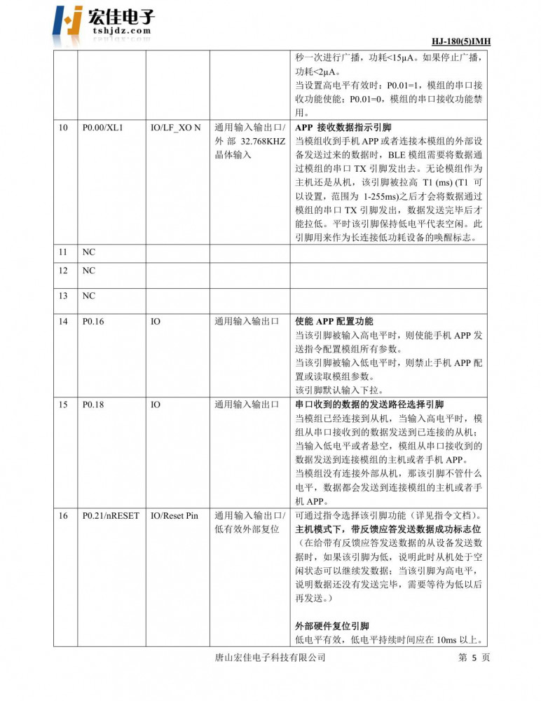 HJ-185IMH datasheet page 7