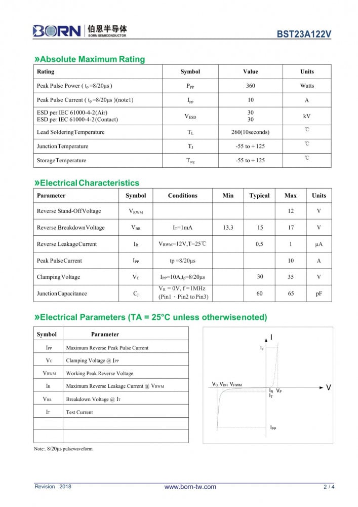 BST23A122V datasheet page 2