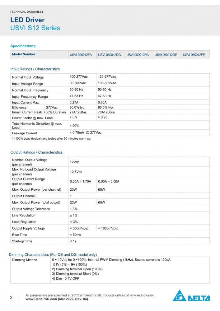 USVI S12 datasheet page 2