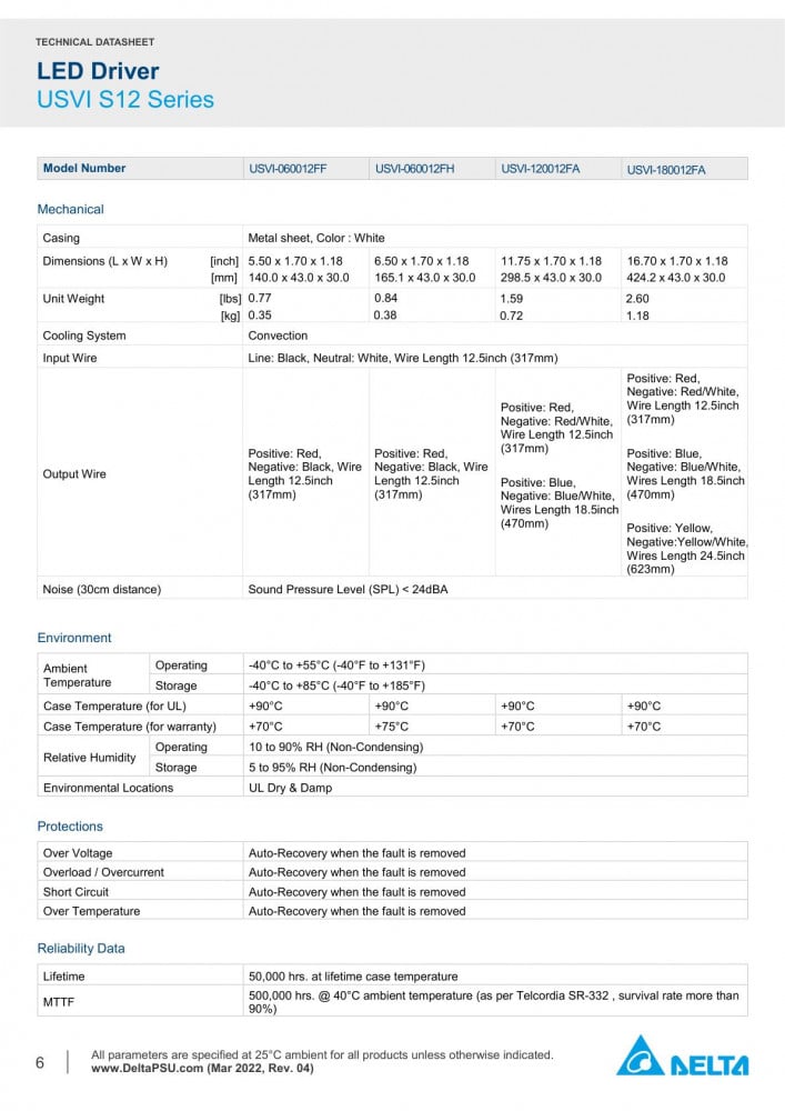 USVI S12 datasheet page 6