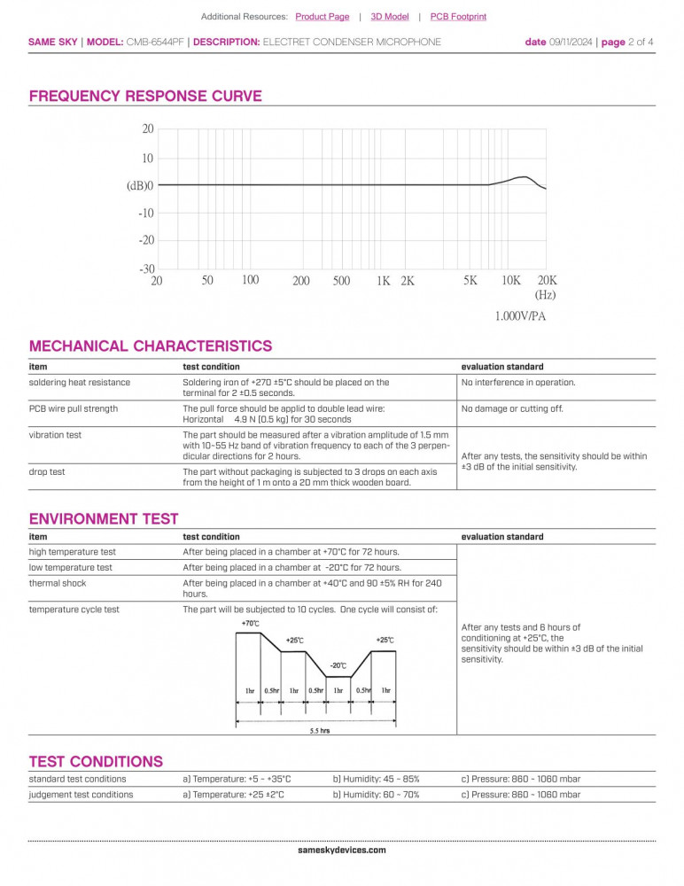 CMB-6544PF datasheet page 2