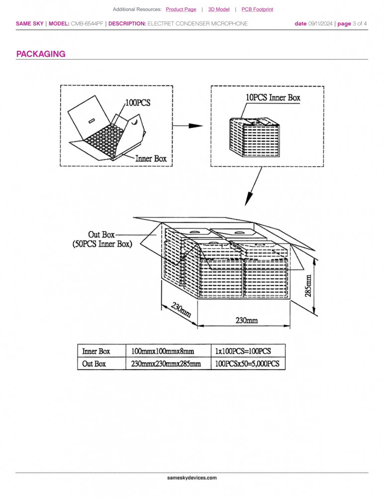 CMB-6544PF datasheet page 3
