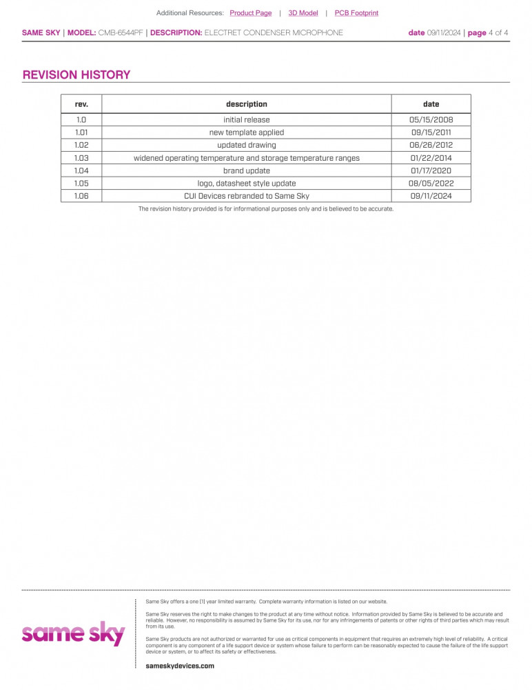 CMB-6544PF datasheet page 4