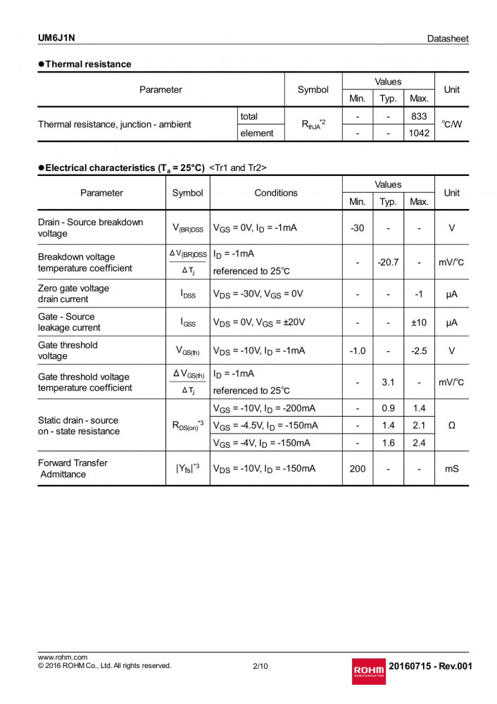 UM6J1NTN datasheet page 2